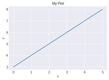 Quick And Dirty Tips Python For Physicists