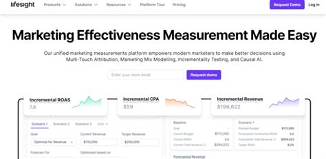 Lifesight Marketing Measurement Tool 2025 Techresider Submit Ai Tool