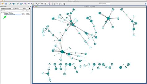 coauthorship networks — tethne 0 4 2 alpha documentation