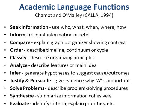 Unit 3 Academic Language Knilt