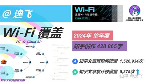 Wi Fi覆盖专题含智能家居 知乎