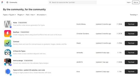 How To Use Figma For Web Design 10 Tips Ideas