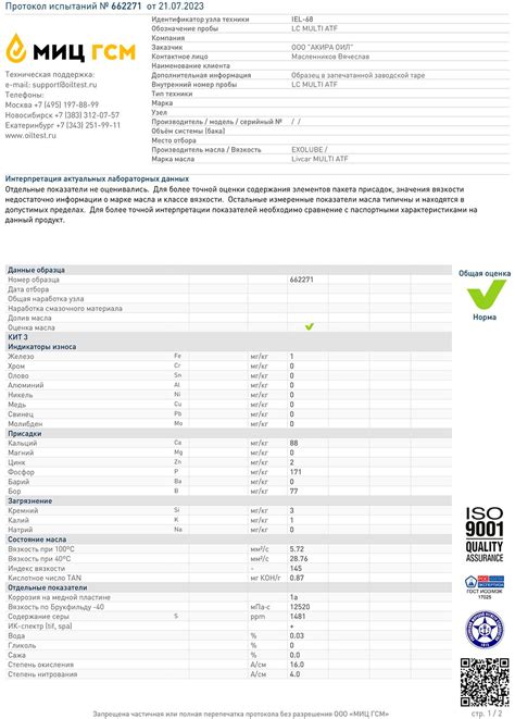 Livcar Atf Multi свежее Страница 2 Лабораторные анализы трансмиссионных масел Свежие