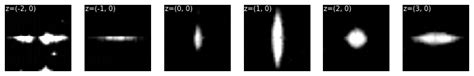 part 3 hierarchical pca autoencoder — pythonize data crunching and