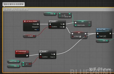 学习笔记蓝图控制角色移动基本连击 知乎