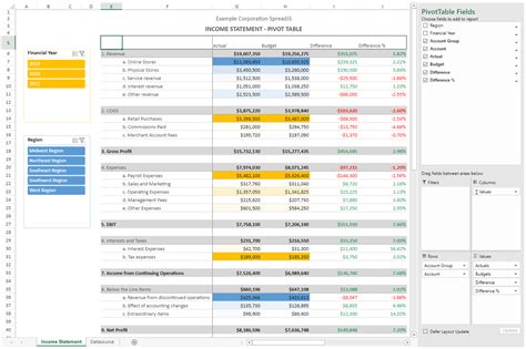 使用纯前端类excel表格控件spreadjs实现在线损益表应用——简单几步实现前端数据透视表的集成与应用 知乎 使用纯前端类excel表格控件spreadjs实现在线损益表应用——简单几步实现前端数据透视表的集成与应用 知乎