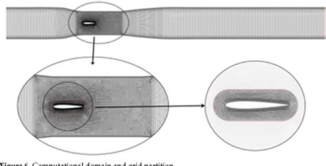 Figure From Investigation On The Influence Of Flow Passage Structure On The Performance Of