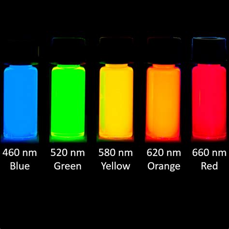 Organic Soluble Quantum Dots Reagents And Equipment For Randd Of