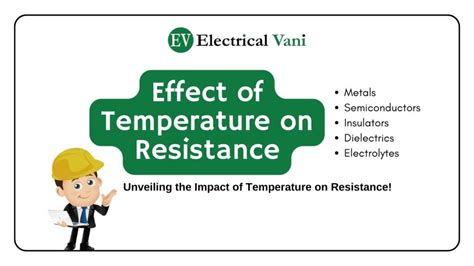 Effect Of Temperature On Resistance Of Electrical Materials