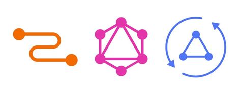 Using Relay With Aws Appsync Open Graphql Medium Rreactjs