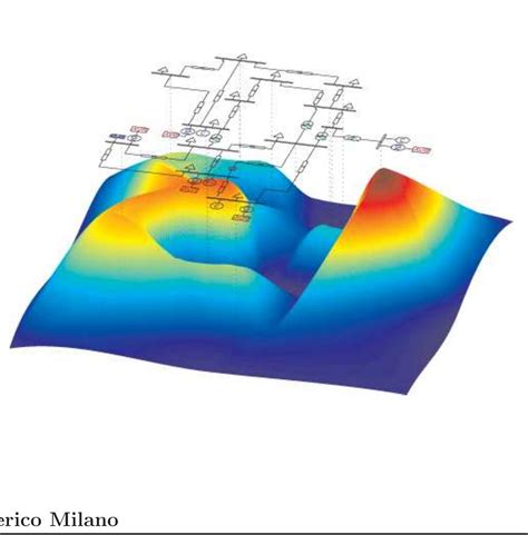 pdf psat power system analysis toolbox
