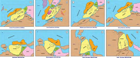 Paleozoic Plate Tectonic Reconstructions Sources From Smith Et Al Download Scientific