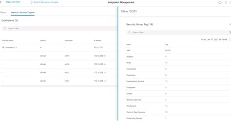Enforcing Zero Trust Access With Cisco SD WAN Cisco Central