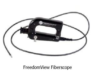 Fiber Optic Videoscope And Fiberscope
