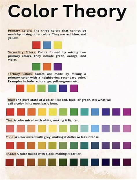 Cmyk And Rgb Colour Profiles Explained Artofit