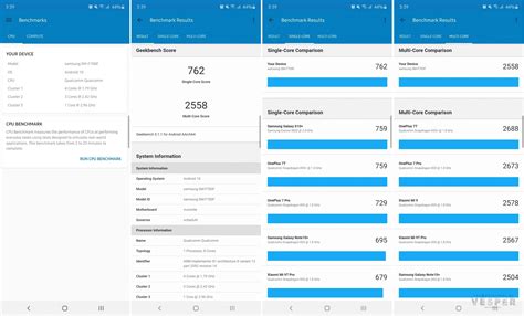 Samsung Galaxy Z Flip Review Its Not The Specs But The Engineering That Matters Tav