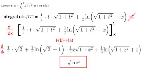 [calculus 2] Second Fundamental Theorem Of Calculus R Homeworkhelp