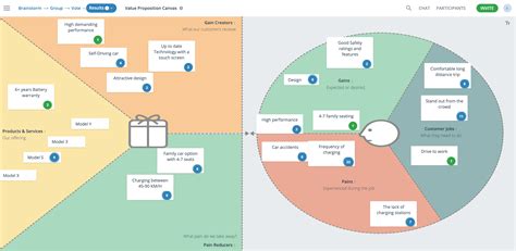 What Is Value Proposition Business Model Canvas Free Power Point Free