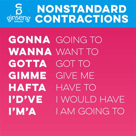 Fabulous What Are Non Standard Words Lab Report Example Biology Pdf