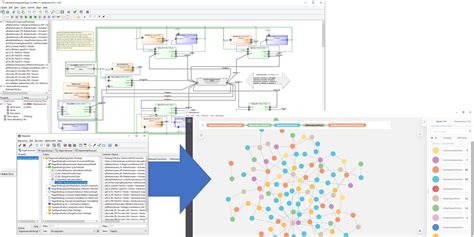 Github Mccjptgraphml For Neo4j Metaedit Generator To Export Models