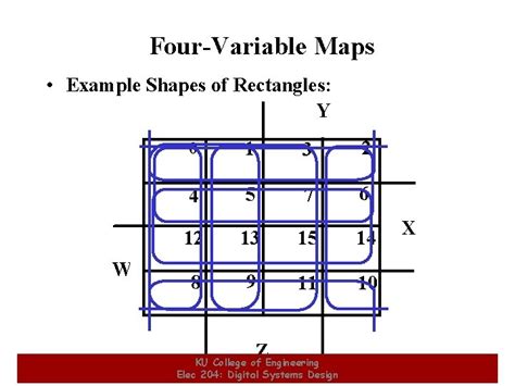 Karnaugh Maps Kmap A Kmap Is A Collection