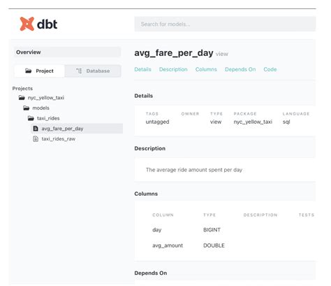 creating and generating dbt documentation