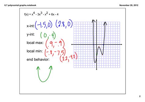 Graphing Calc 67 Pdf