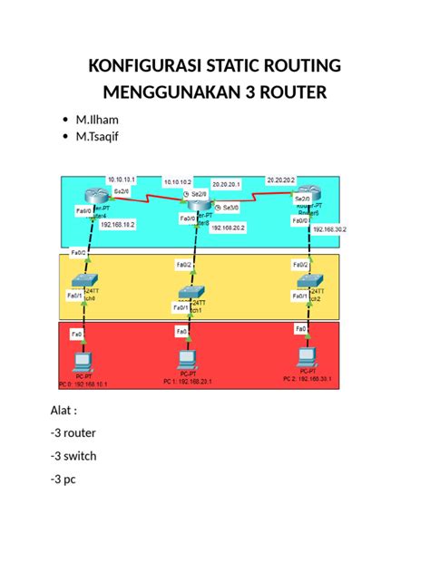 Konfigurasi Static Routing Menggunakan 3 Router Pdf