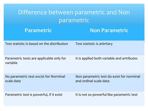 Distinguish Between Parametric Vs Nonparametric Test Ppt