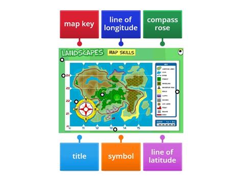 Map Practice Labelled Diagram