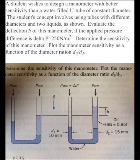 Solved A Babe Wishes To Design A Manometer With Better Chegg Com