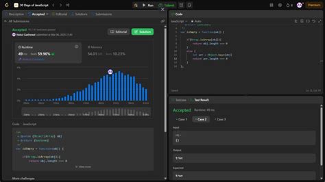 Javascript Leetcode Coding Problemsolving 100daysofcode Nakul