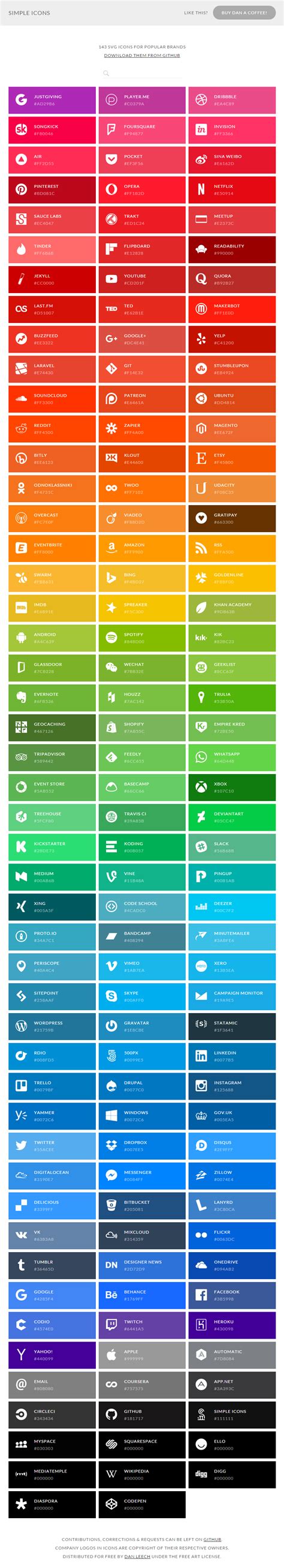 Popular Inline Svg Icons Js Library Bypeople