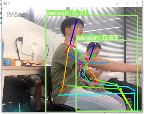 深度学习 实战项目 行为识别——基于骨架提取人体关键点估计的行为识别 腾讯云开发者社区 腾讯云