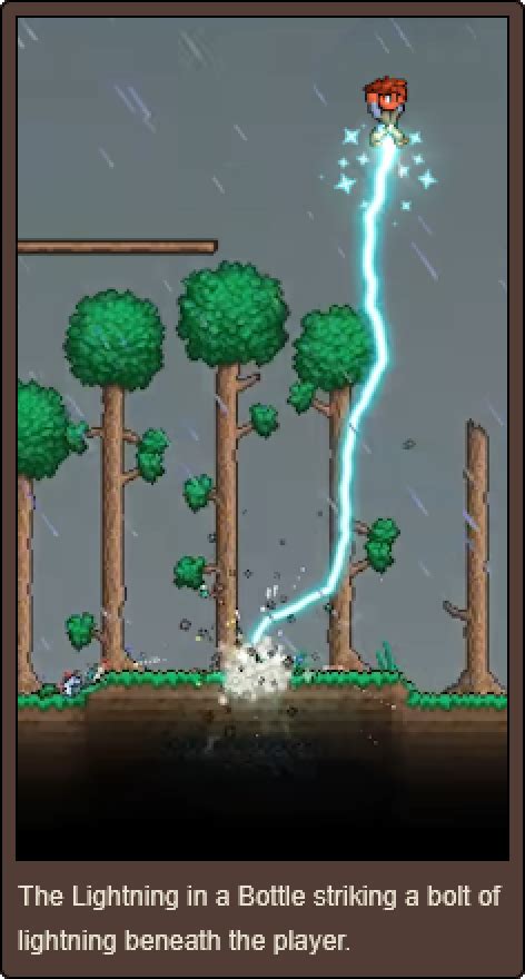 Weapons And Equip Sprite Functionality Lightning In A Bottle