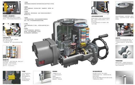 mgzx高性能执行器 山东迈格智能科技有限公司