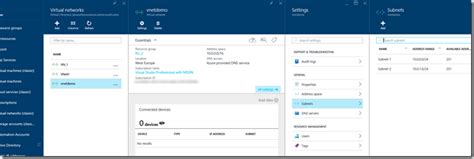 Creating A Virtual Network Using Azure Resource Manager Part 1