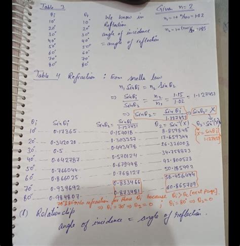 Solved LAB REPORT Complete And Submit Name Number Chegg Com