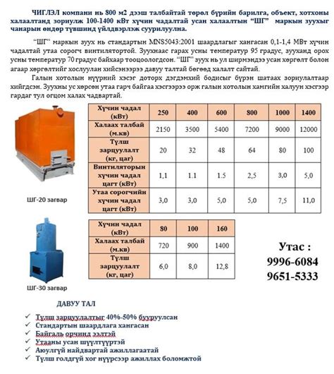 Түлш бага зарцуулдаг УСАН ХАЛААЛТЫН ЗУУХ