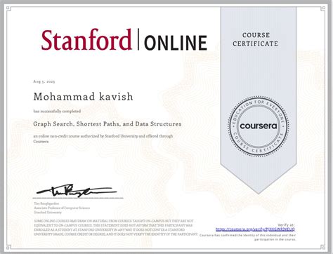 Mohammad Kavish On Linkedin Im Happy To Share That Ive Obtained A New Certification Graph