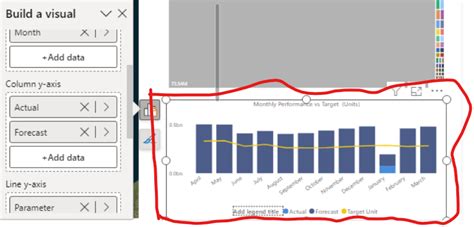 Solved Reference The Field Parameter In Dax Measures To D Microsoft Fabric Community