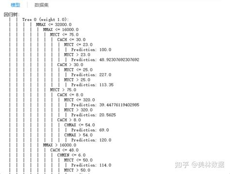 【数据挖掘算法分享】机器学习平台——回归算法之随机森林 知乎