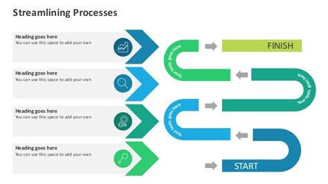 Streamlining Processes Editable Powerpoint