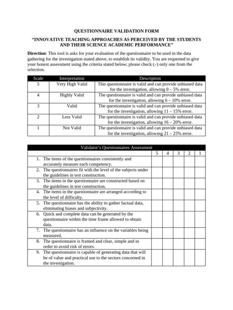 Questionnaire Validation Form Noureen And Jenshelle Pdf Pedagogy Learning