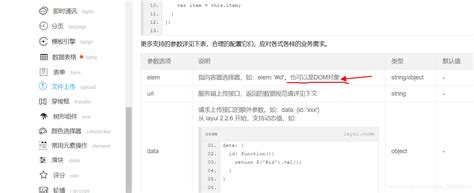 layui upload render上传组件js动态添加html后再次渲染 layui upload重新渲染 csdn博客