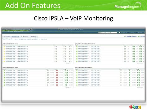 PPT NetFlow Analyzer Drilldown To The Root QoS PowerPoint Presentation ID 193036
