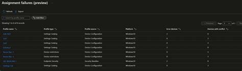 Intune Policy Conflicts