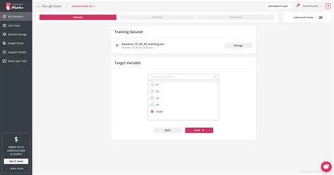 tinyml gearbox fault prediction on a 4 mcu r robotics