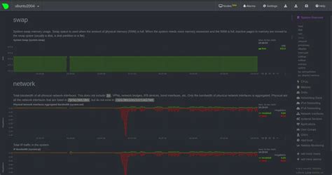 How To Install Netdata Monitoring Tool On Ubuntu 2004