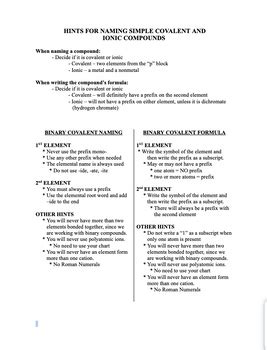 HINTS FOR NAMING SIMPLE COVALENT AND IONIC COMPOUNDS HANDOUT TPT